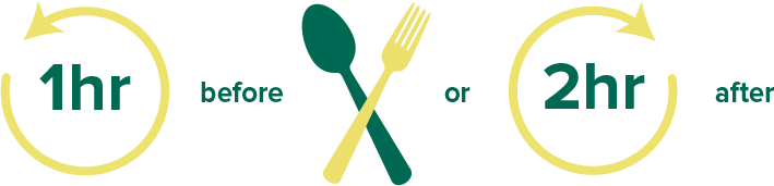 ODOMZO® (sonidegib) | Results to Expect